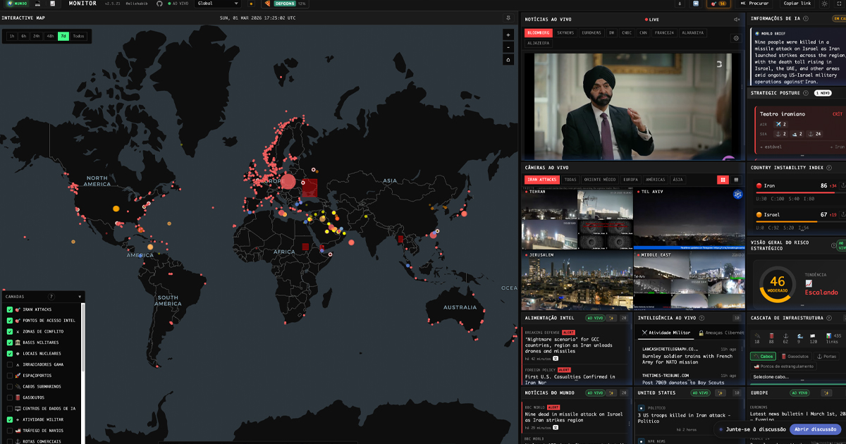 WorldMonitor.app: O Painel Gratuito que Mostra o que Está a Acontecer ...